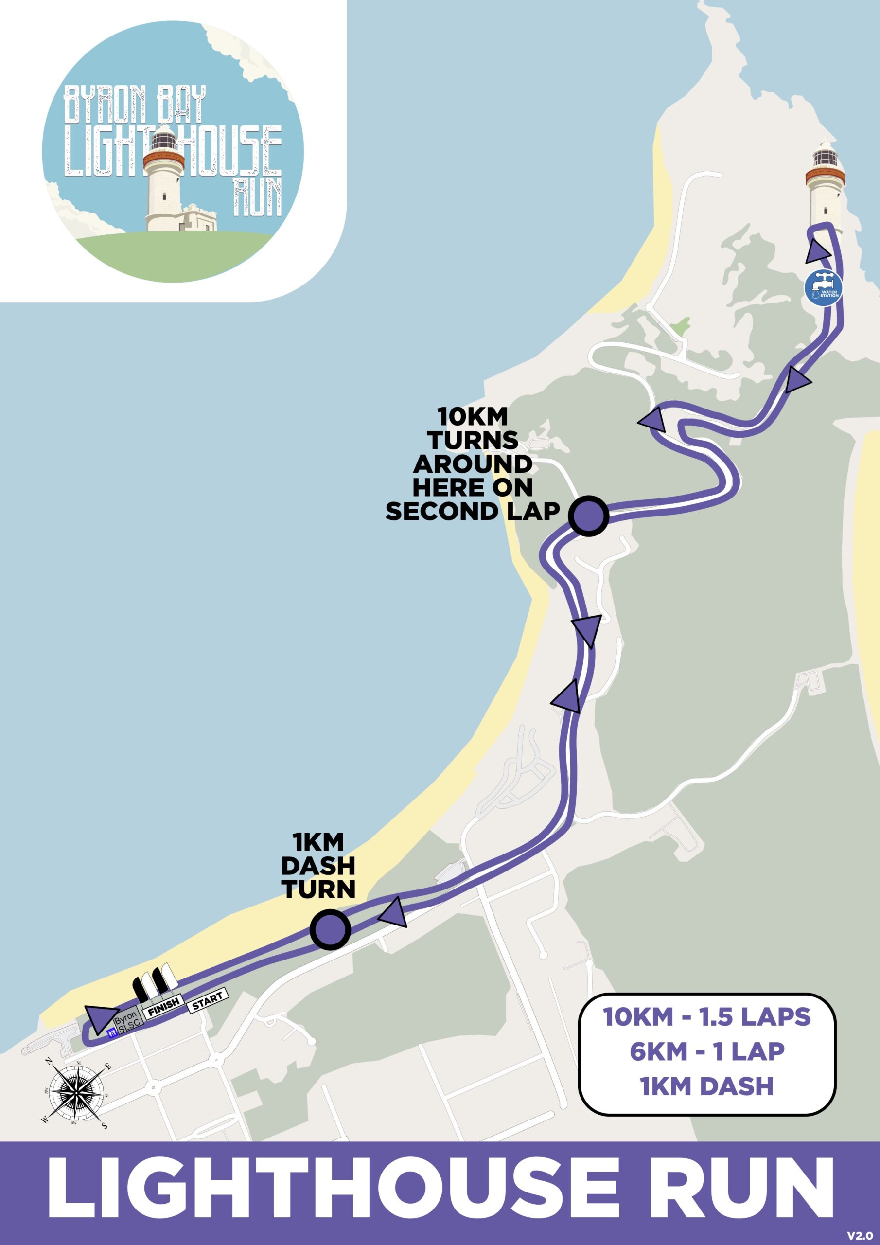 Byron Bay Lighthouse Run - Byron Bay Triathlon