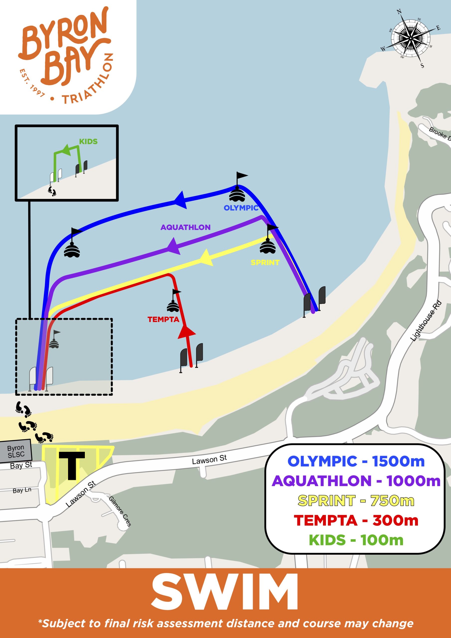 Kids - Byron Bay Triathlon