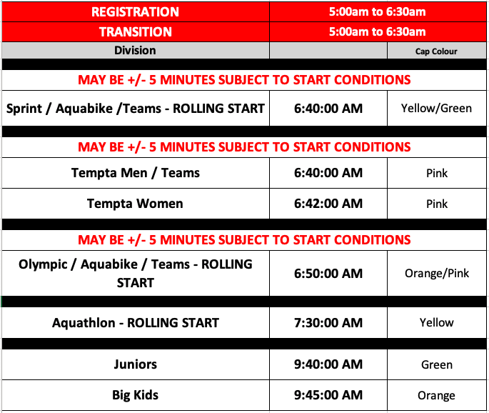 Event Information - Byron Bay Triathlon