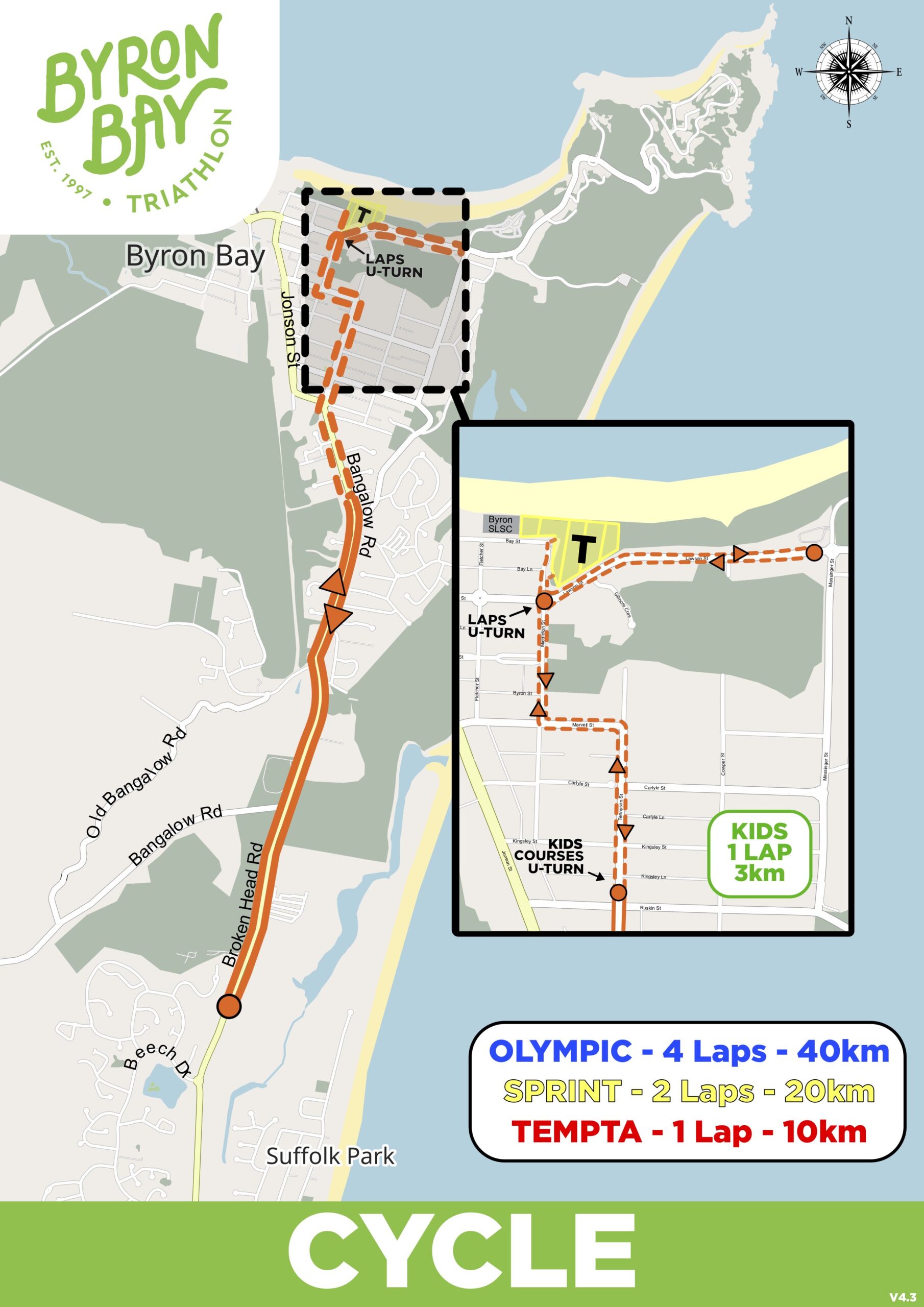 Olympic - Byron Bay Triathlon