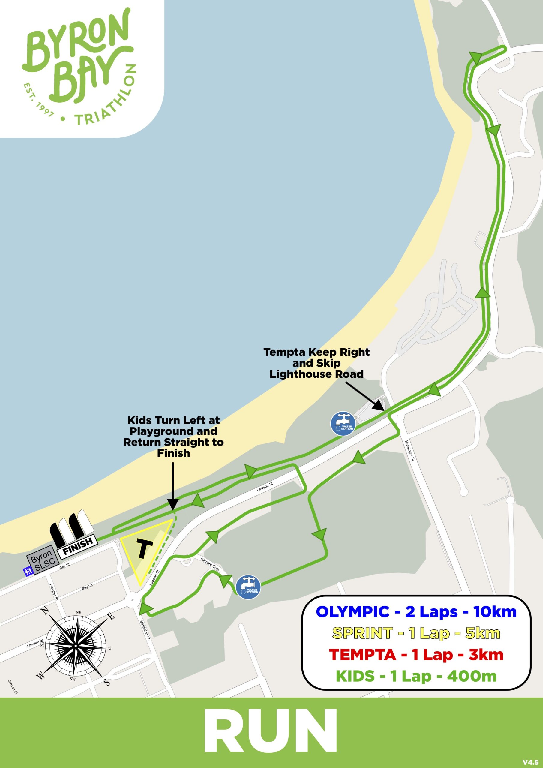 Olympic - Byron Bay Triathlon