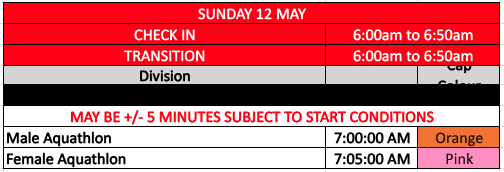 Event Information - Byron Bay Triathlon